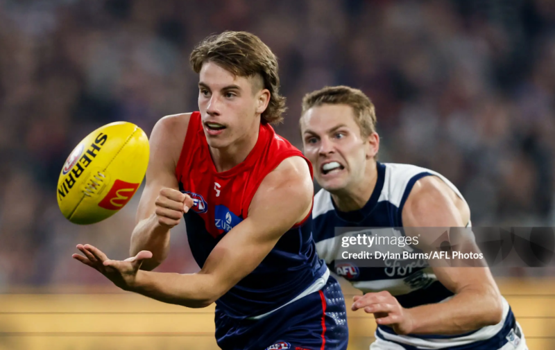 Melbourne's Caleb Windsor has been named the AFL's Round 8 Rising Star ...
